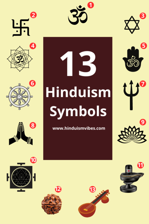 13 Hinduism Symbols With Significance - MUST KNOW